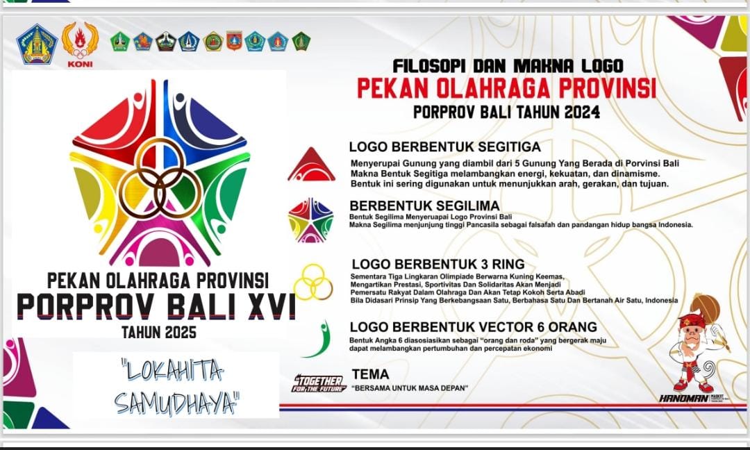 Peluncuran Logo dan Maskot Porprov Bali XVI/2025 – Kilas Bali